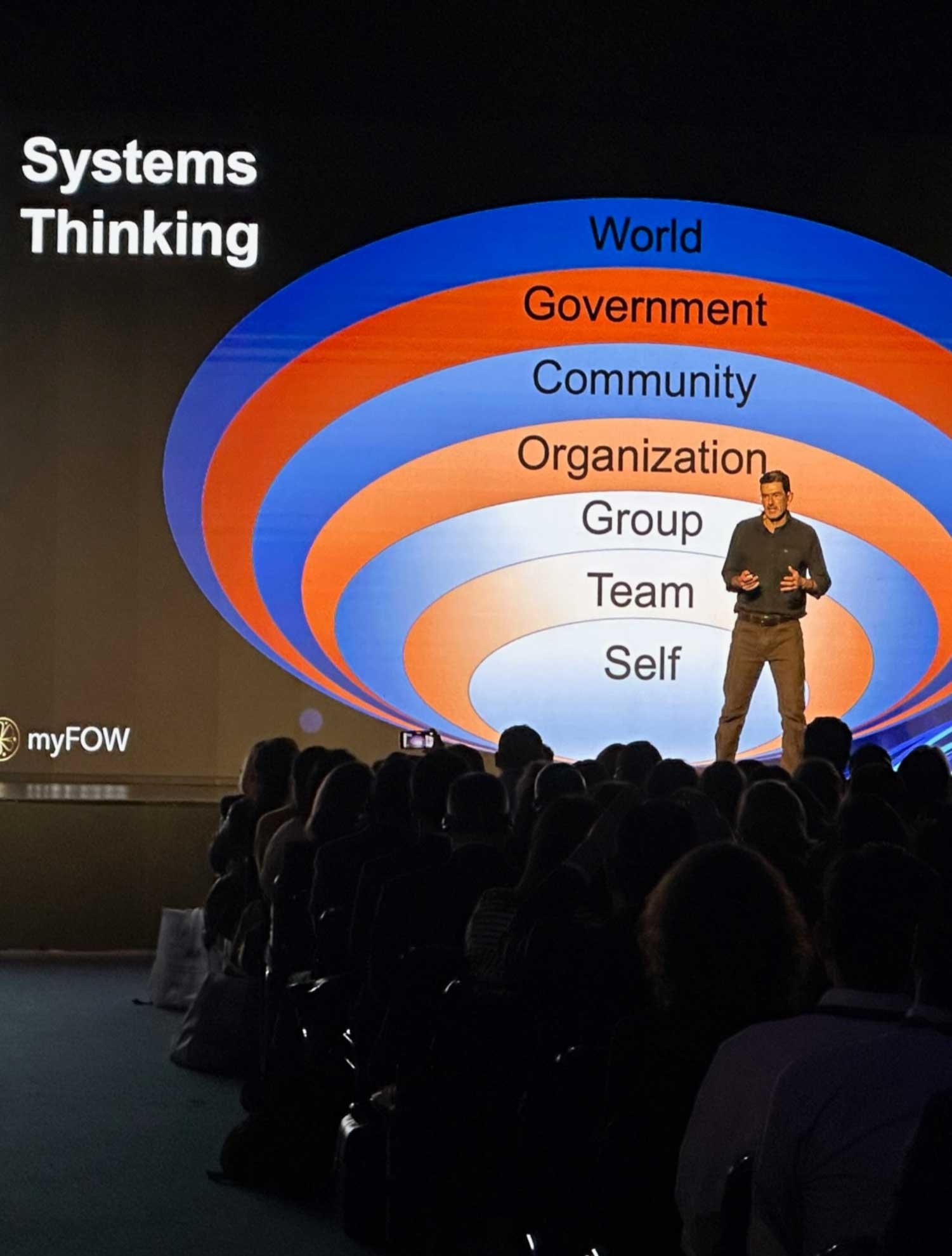 Future of Work Project